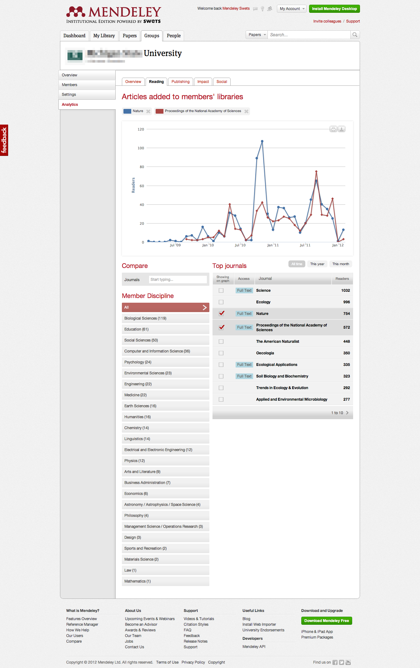 Leading universities adopt Mendeley data to accelerate research ...