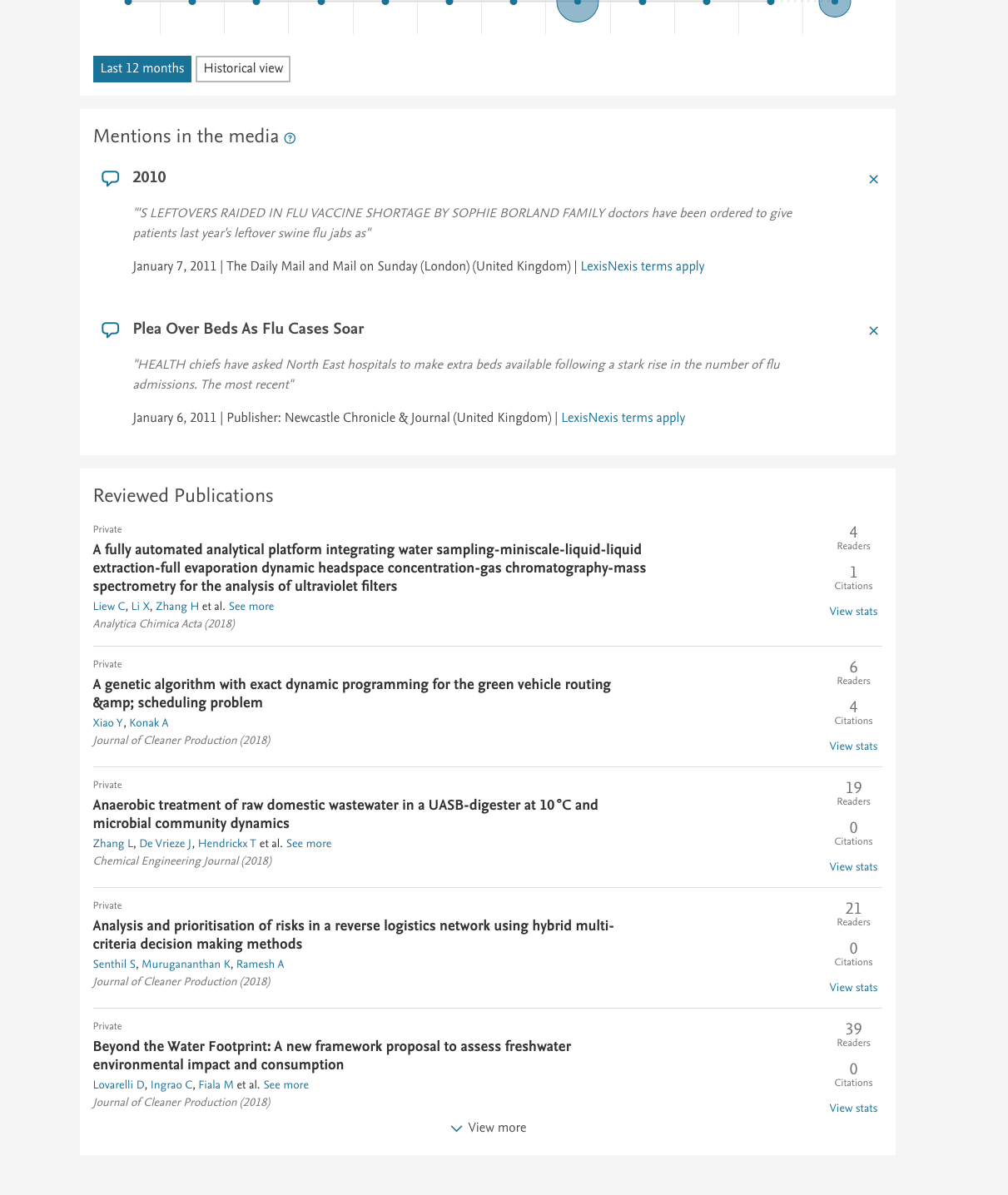 Supporting and recognizing your peer review activity – Mendeley Blog